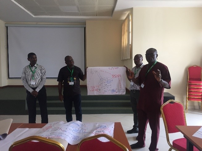 The African-SWIFT Project embarks on a two-year co-production journey ...