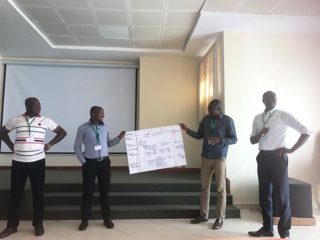 The African-SWIFT Project embarks on a two-year co-production journey ...